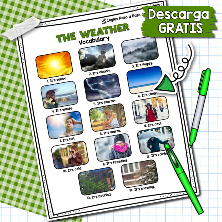 Vocabulario del Clima en Inglés